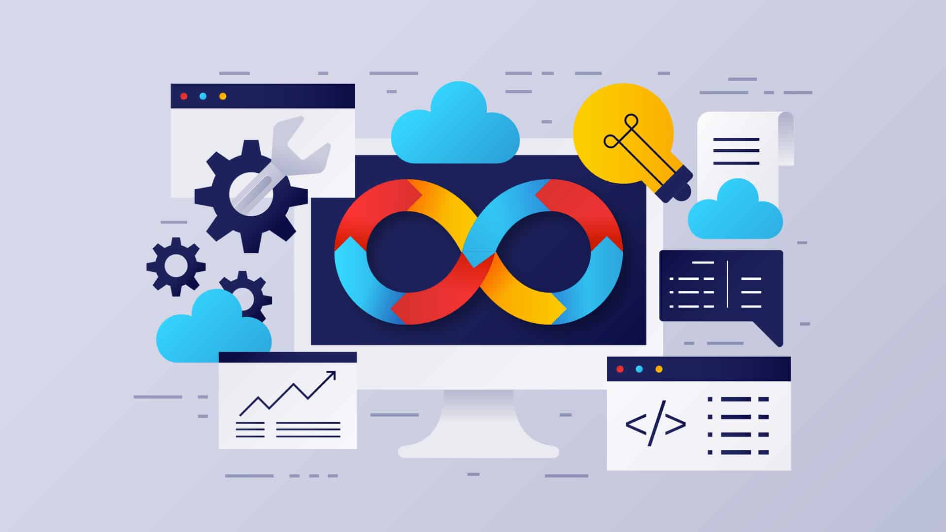 DevOps in der Softwarentwicklung: Entwicklung & Betrieb